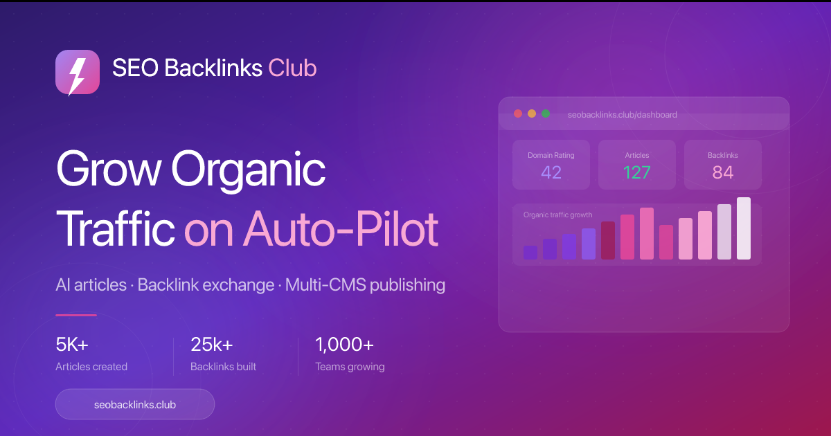 SEO Sorted — SEO Content Automation